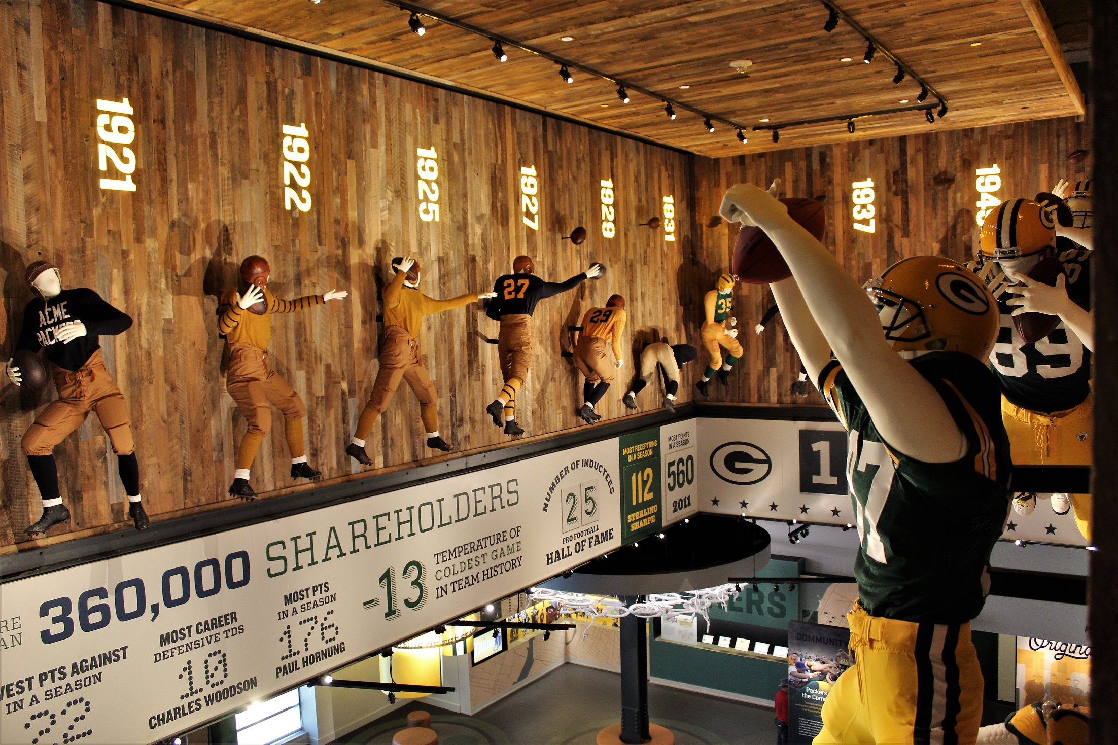 Home | Green Bay Packers Hall of Fame & Stadium Tours